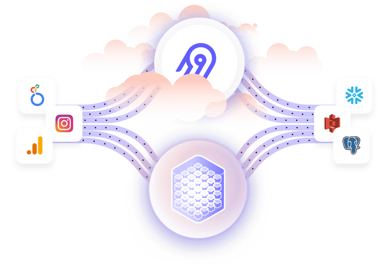ETL to File (CSV, JSON, Excel, Feather, Parquet) | Open-source Data Integration | Airbyte